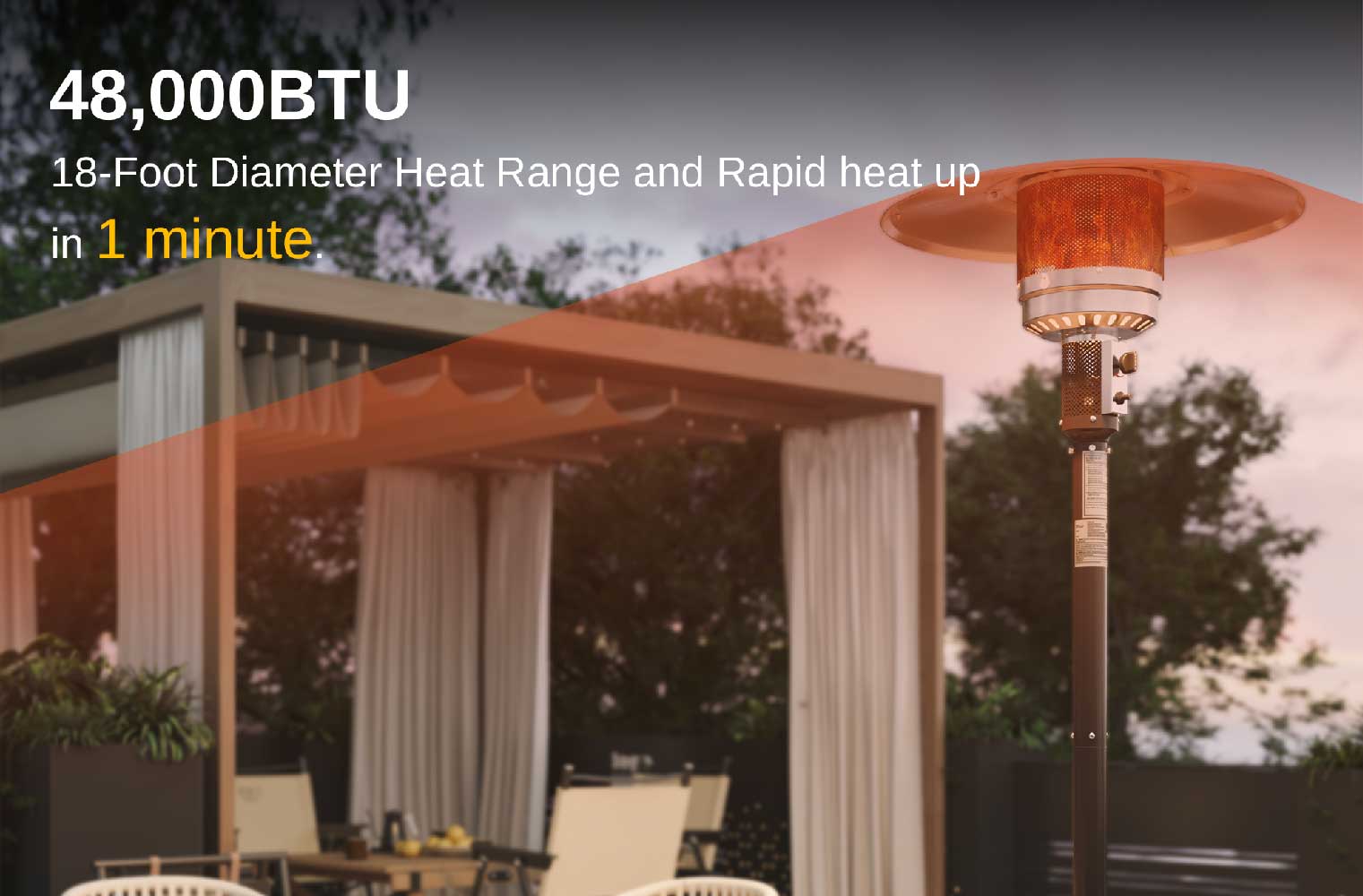 TORCH Outdoor Patio Propane Gas Heater - Basic (48,000 BTU) – East Oak