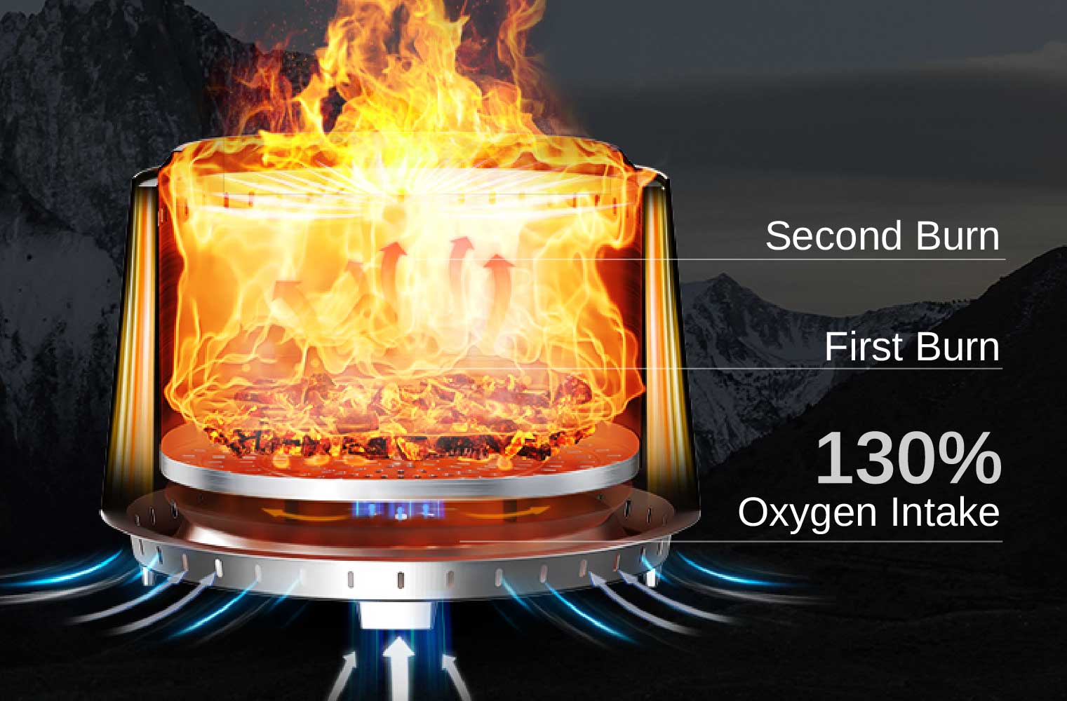 Smokeless Fire Pit – East Oak